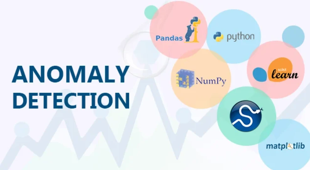 Anomaly Detection In Computer Vision Explained 